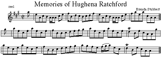 Memories of Hughena Ratchford: by Brenda Stubbert